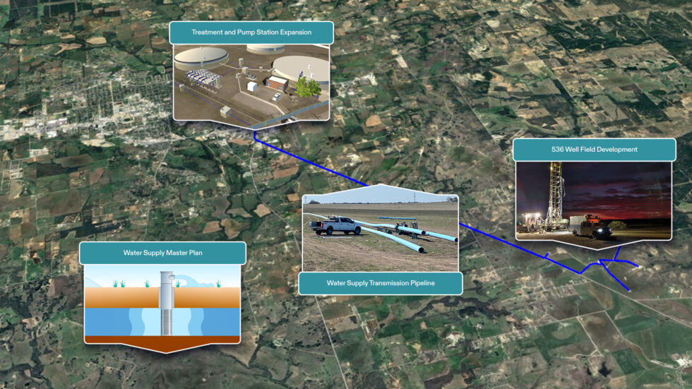 WATER SUPPLY AND TREATMENT PROGRAM | Provenance Engineering